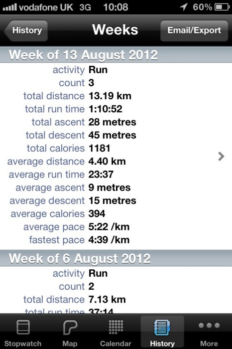 iOS app review - 5K Runmeter - Coolsmartphone