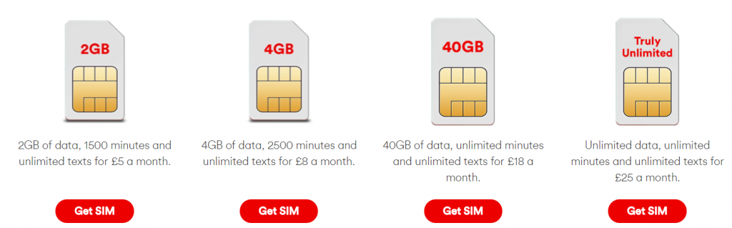 Calling Virgin Media customers! SIM only deals! - Coolsmartphone
