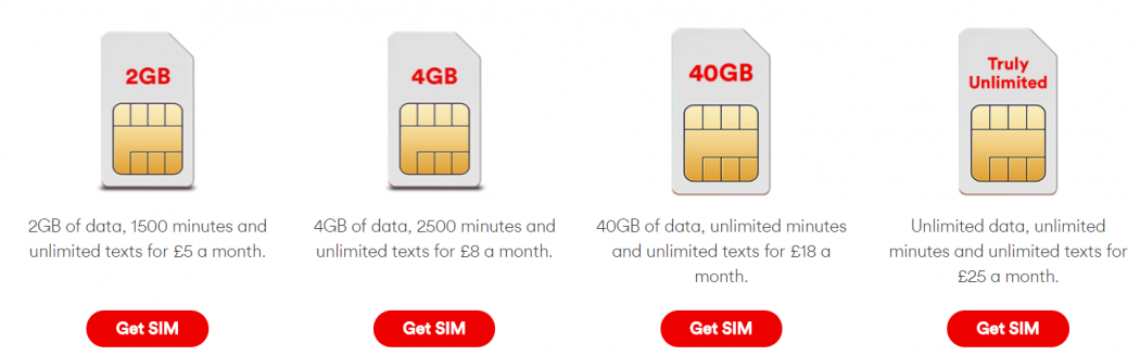 Calling Virgin Media customers! SIM only deals! - Coolsmartphone