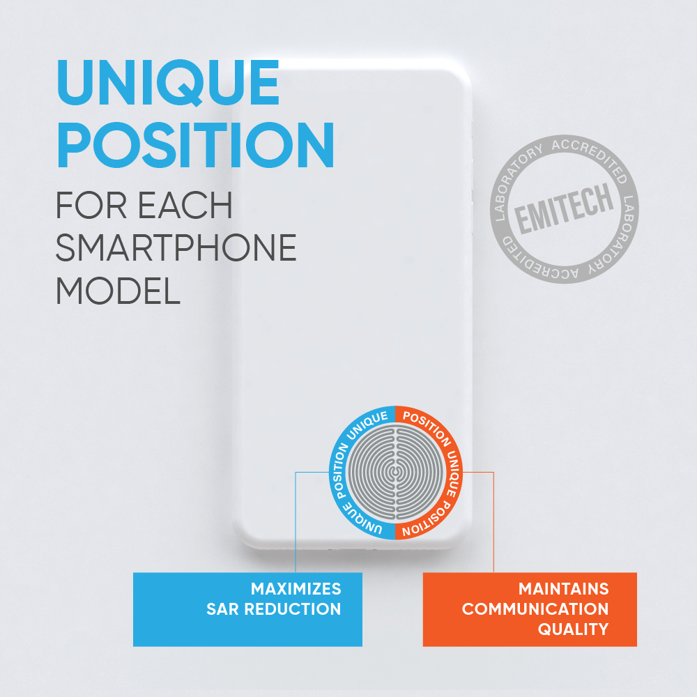 Unique Position_english-01 - Coolsmartphone
