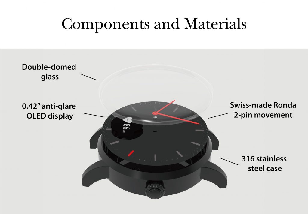 Oaxis brings Timepiece, a minimalist analogue watch with heart rate ...