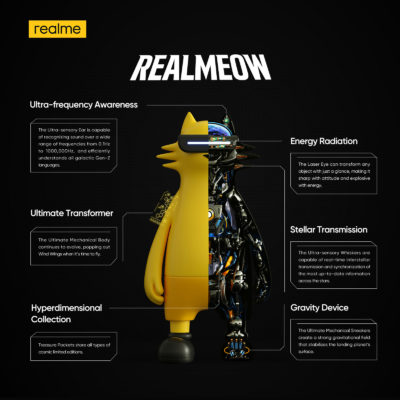 realmeow intro 2 - Coolsmartphone